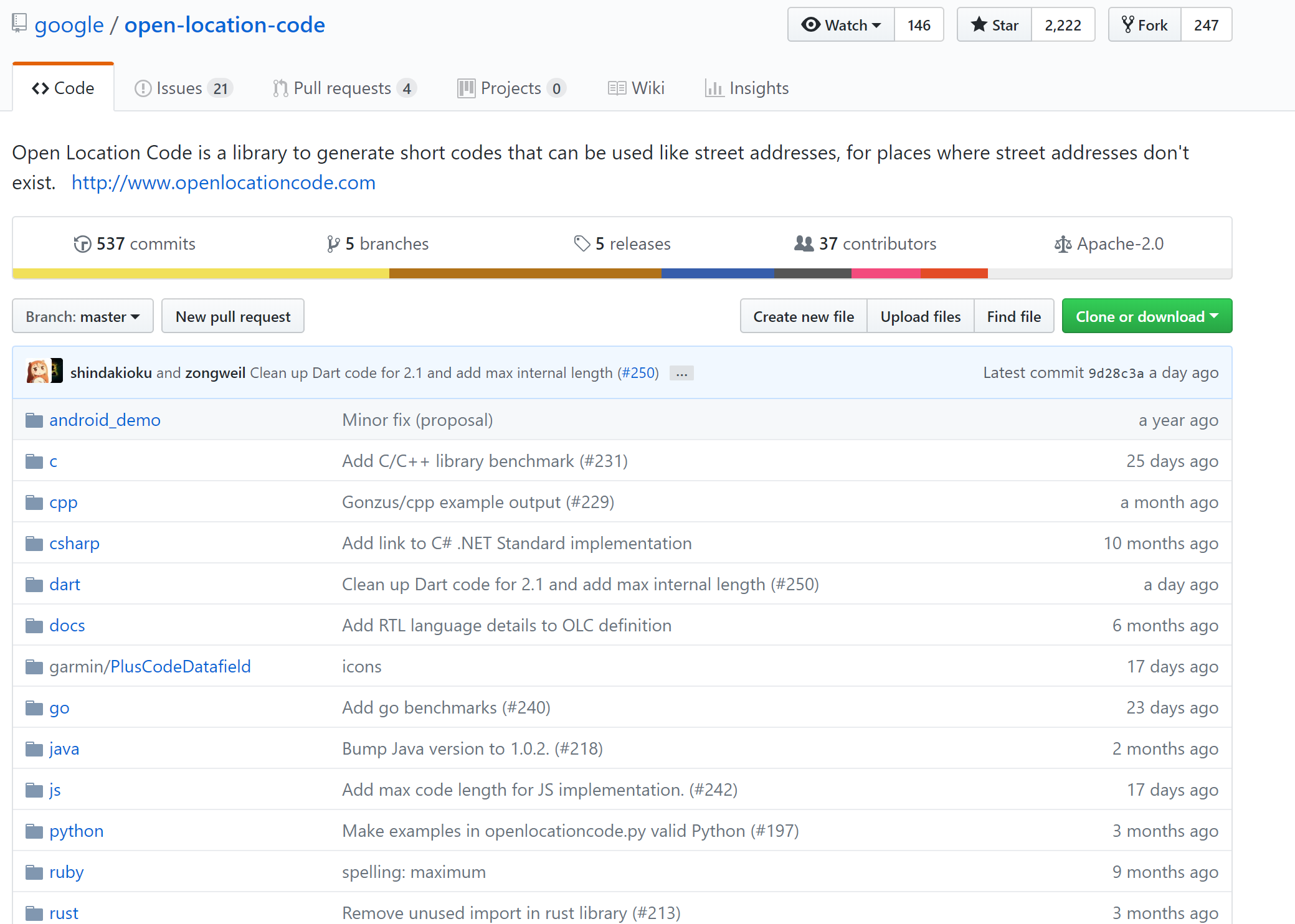 Plus Codes（Open Location Code）を使う。C#で。 #OpenLocationCode - Qiita