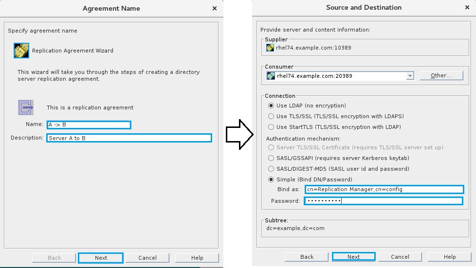 XXX Directory Server でレプリケーション環境を作る #LDAP - Qiita
