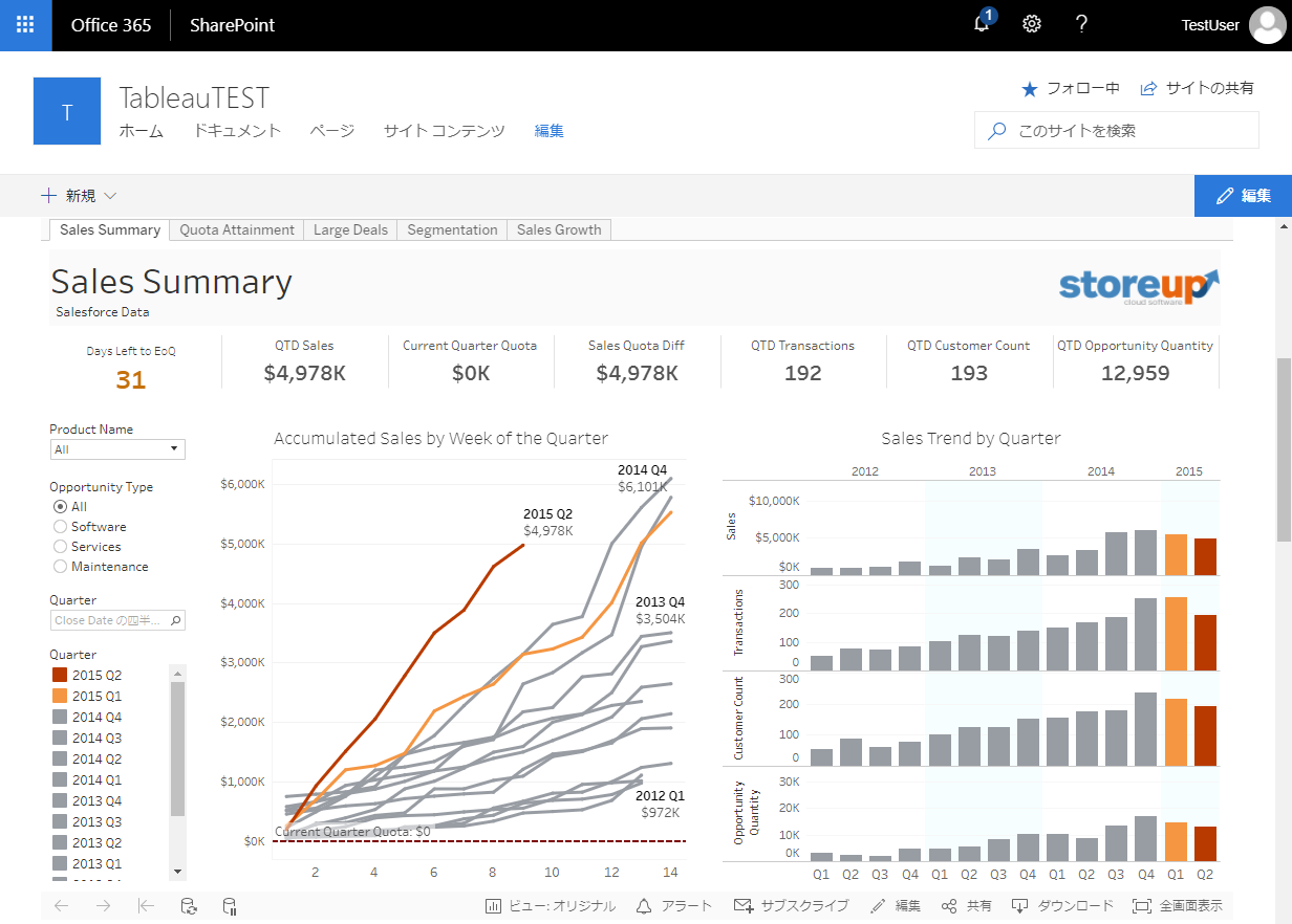 Tableau Online を SharePoint Online に埋め込んでみる #Azure - Qiita