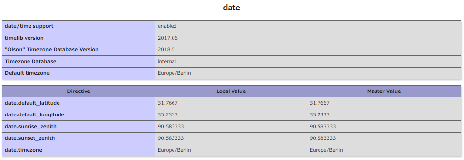 XAMPP Php ini Date timezone Asia Tokyo Qiita xampp-php-ini-date-timezone-asia-tokyo-qiita