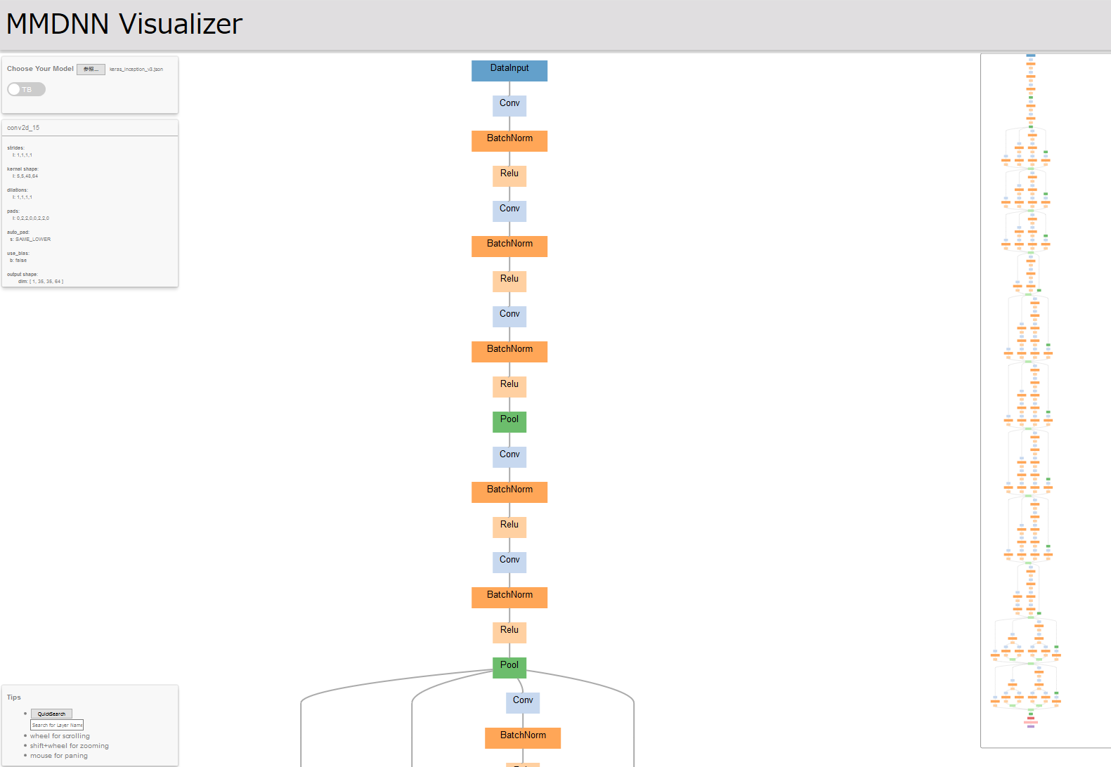 深層学習モデルの相互変換ツールMMdnnを試す #Python - Qiita