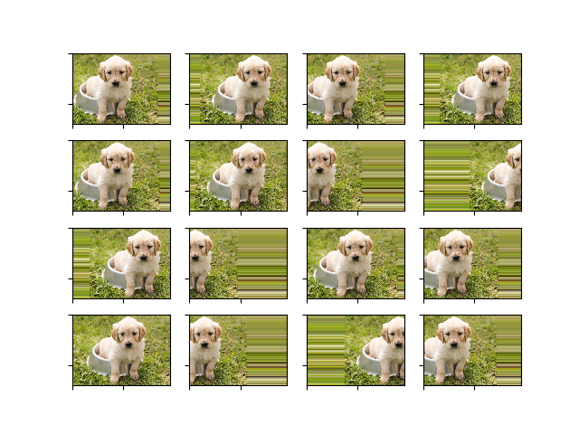 Kerasでデータ拡張(Data Augmentation)後の画像を表示する #Python - Qiita