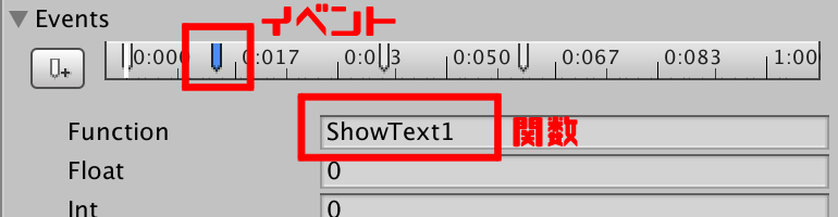 [Unity] Animation Eventを使いこなそう！ #Unity - Qiita