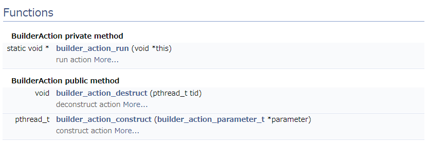 Doxygenを利用して、コードコメントからドキュメントを作ろう！ Githubとの連携も出来るよ！ #GitHub - Qiita