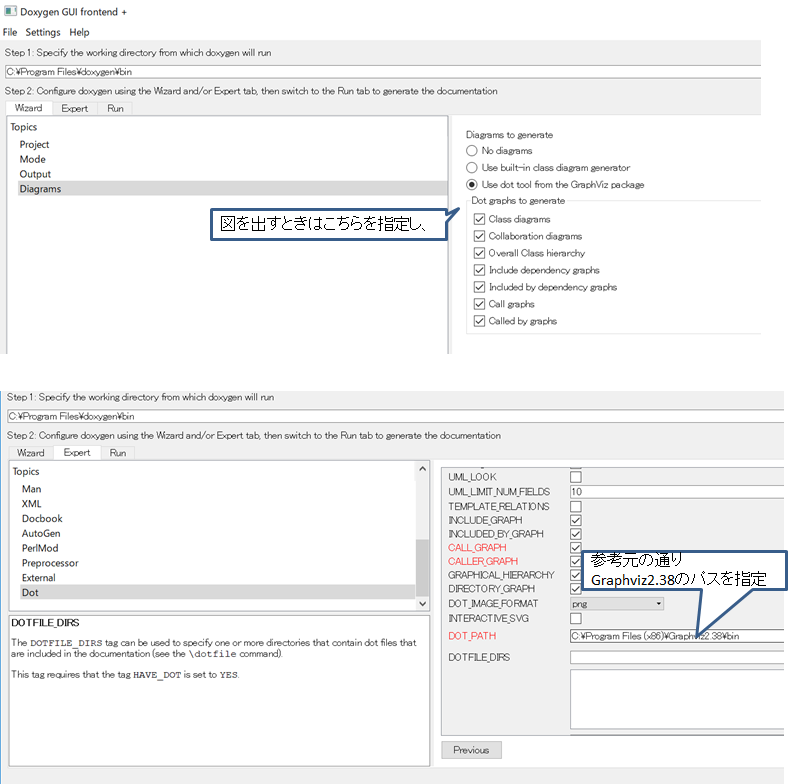 Doxygenを利用して、コードコメントからドキュメントを作ろう！ Githubとの連携も出来るよ！ #GitHub - Qiita