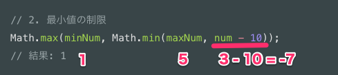 Math.maxとMath.minで書く値の上限下限設定(まだif文使ってるの？) #JavaScript - Qiita