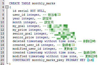 CakePHP3のpatchEntitiesの使いどころについて #cakephp3 - Qiita