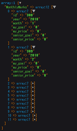 CakePHP3のpatchEntitiesの使いどころについて #cakephp3 - Qiita