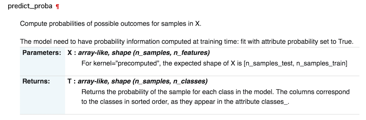 sklearn.svm.SVCのpredict_probaって #Python - Qiita