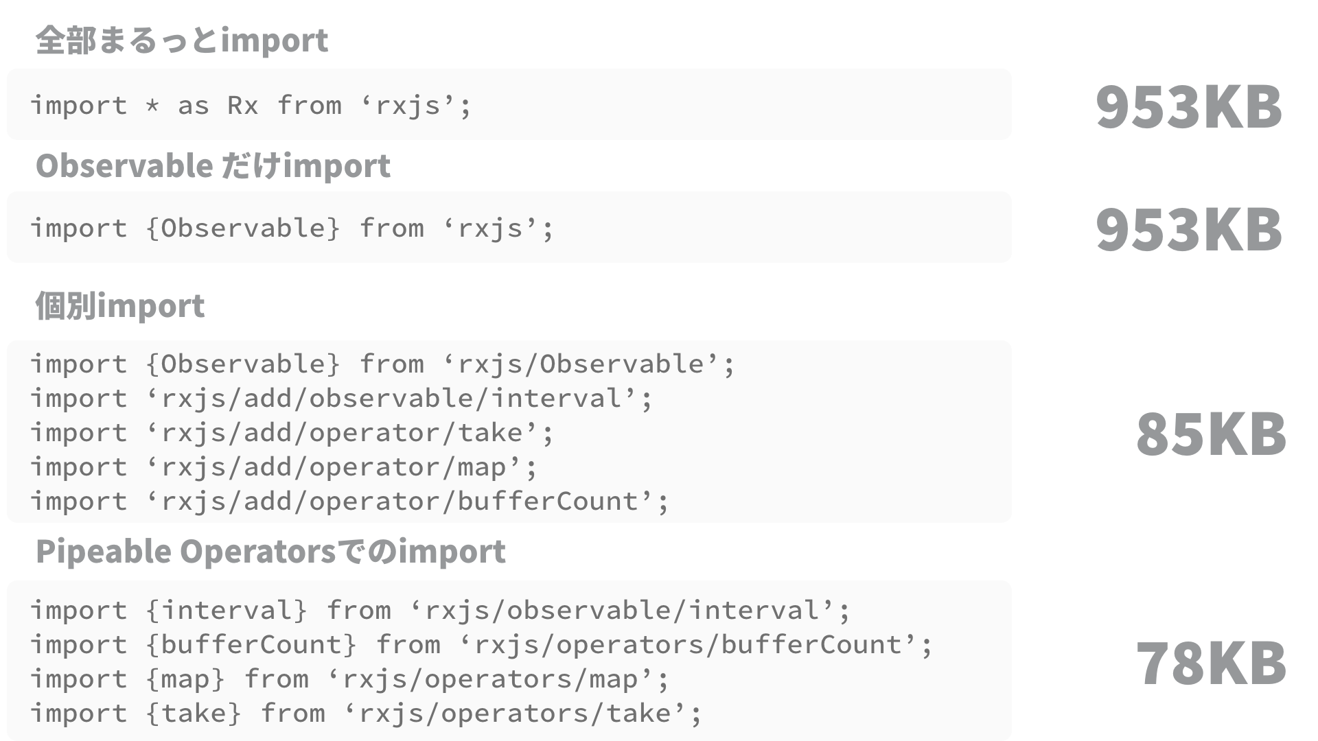 RxJS v5を小さくバンドルする方法。import文の書き方で容量が変わる(v6の書き方も紹介) #JavaScript - Qiita