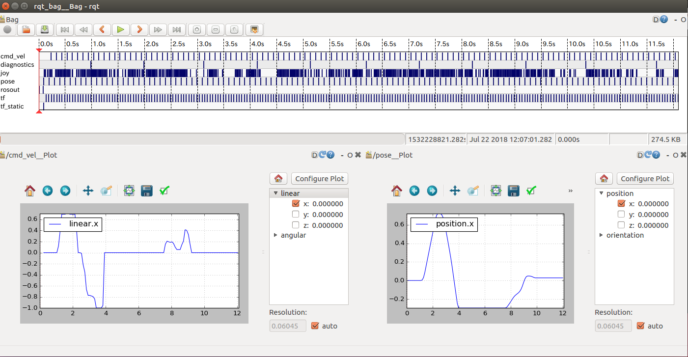 ROS講座29 rosbagを使う #ロボット - Qiita
