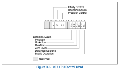 リバースエンジニアリングへの道 - その11 #Security - Qiita