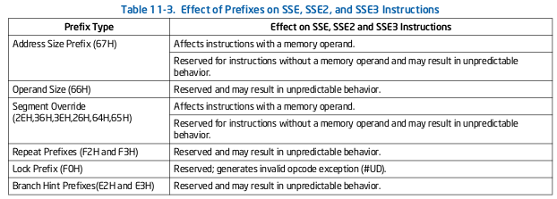 リバースエンジニアリングへの道 - その13 - Qiita