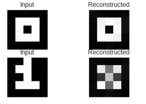 Variational Autoencoder Gumbel Softmax の実装に関するメモ Deeplearning Qiita 7585