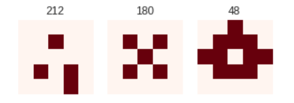 Variational Autoencoder Gumbel Softmax の実装に関するメモ Qiita 5203