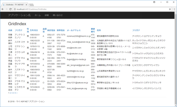 MVC5とEntityFrameworkを使ってDBファーストでWebアプリケーションを作成するためのチュートリアル #C# - Qiita