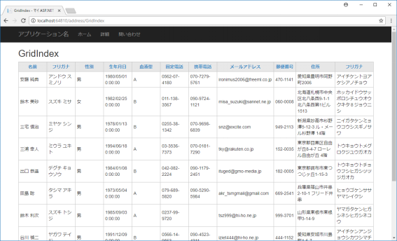 MVC5とEntityFrameworkを使ってDBファーストでWebアプリケーションを作成するためのチュートリアル #C# - Qiita