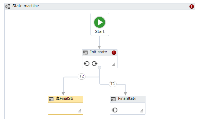 【UiPath】謎技術State machineに挑戦だ① #RPA - Qiita