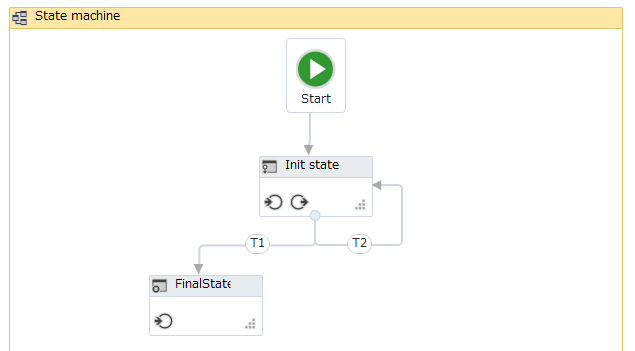【UiPath】謎技術State machineに挑戦だ②（まとめ） #RPA - Qiita