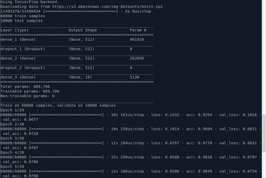 tensorflowのdockerイメージを動かしてみた #TensorFlow - Qiita