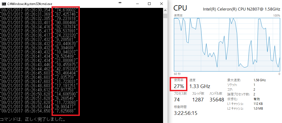 typeperf.exe を使って CPU使用率をcsvで保存 #Windows - Qiita