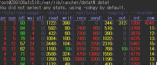 dstatコマンドでサーバリソースをリアルタイム監視 #Linux - Qiita