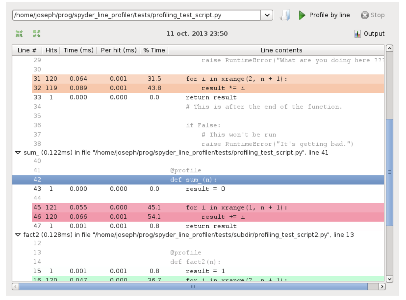 Anaconda Spyder Uses Spyder line profiler To Analyze 9to5Tutorial