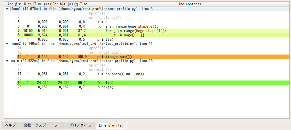 AnacondaのSpyderでspyder_line_profilerを使用して実行時間の解析 #Python - Qiita