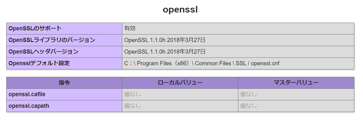 PHP7 composerを使わずにPHPMailerをセットアップ (メモ) #Apache - Qiita