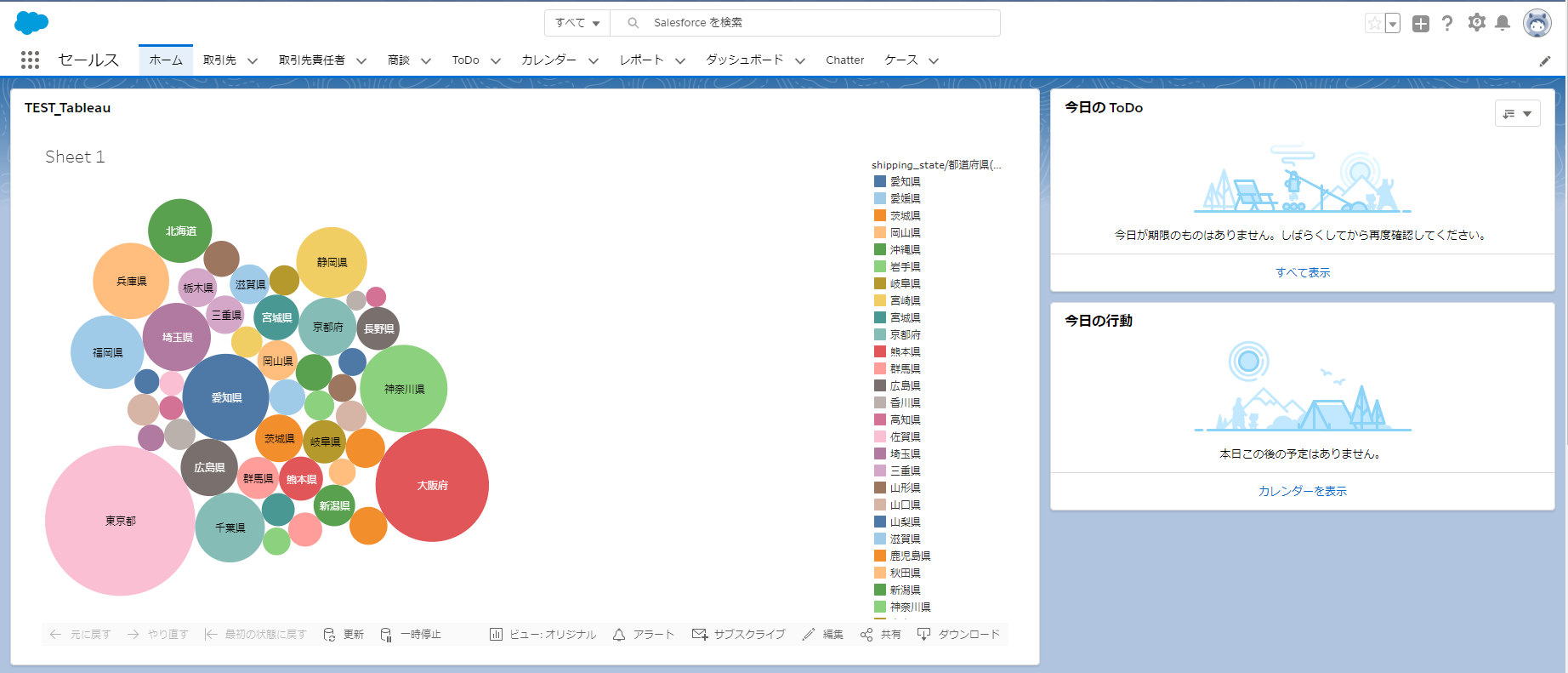 Salesforce画面へのTableau表示 #Visualforce - Qiita