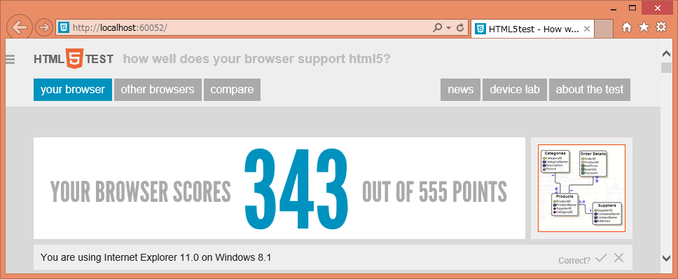HTML5Test.com でブラウザを評価する際の注意点 #JavaScript - Qiita