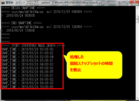 PythonでOracle StatspackのTOP5待機イベントを見える化する #oracle - Qiita