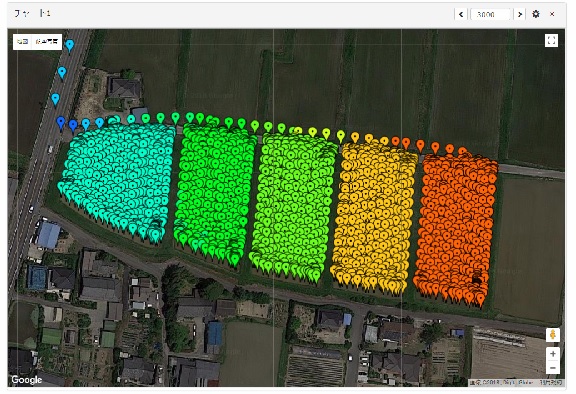 Raspberry Piでcm精度のRTK-GPSガイダンスの制作（その4） #Python - Qiita