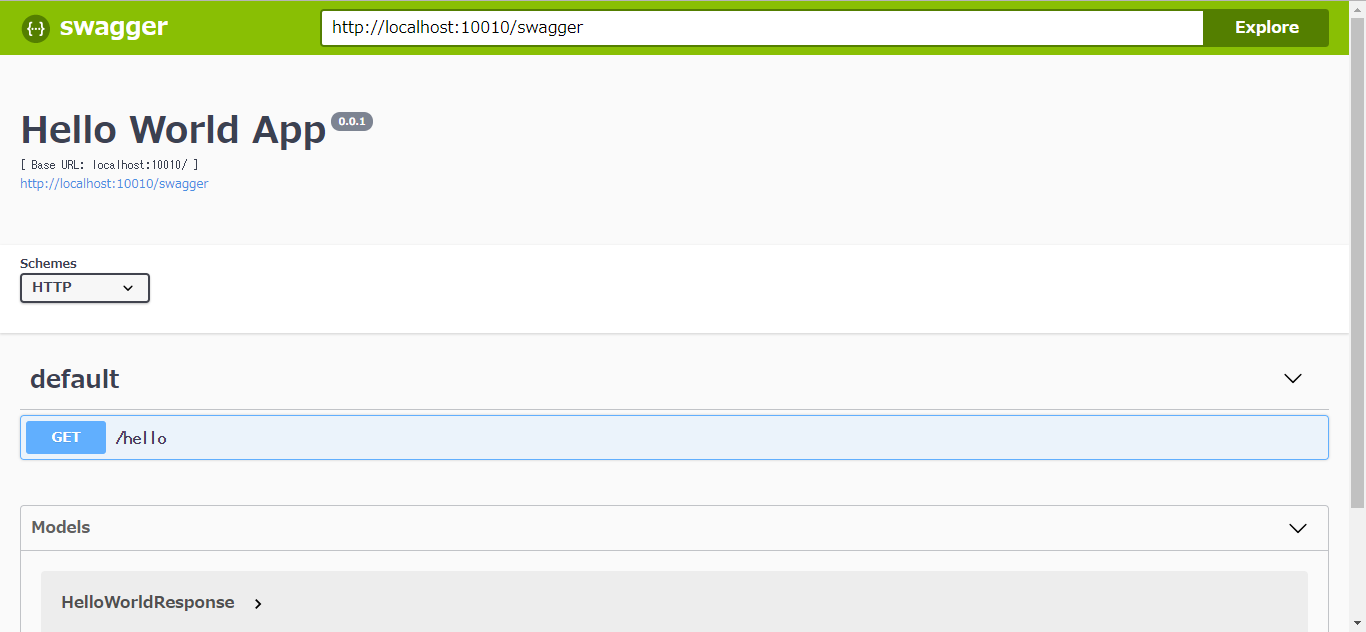 SwaggerでRESTful環境を構築する #Node.js - Qiita