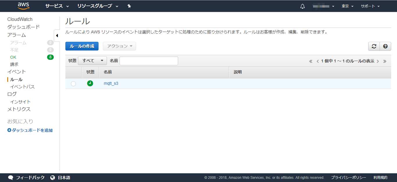 AWS QuickSightでDynamoDB上のデータを表示する #Node.js - Qiita