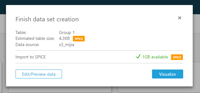 AWS QuickSightでDynamoDB上のデータを表示する #Node.js - Qiita