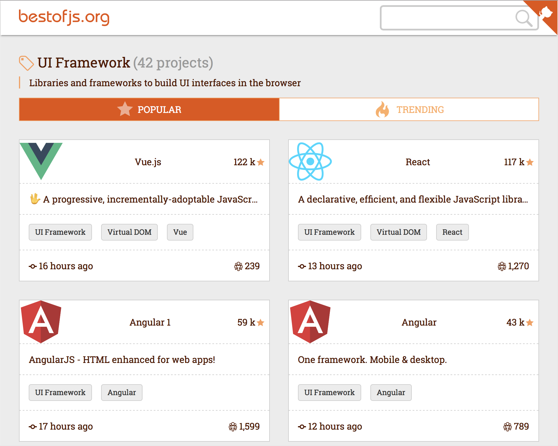 JavaScript: フレームワーク React/Vue/Angularについて #ECMAScript - Qiita