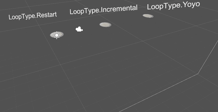 Unityでは鉄板TweenのDOTweenをTweenMaxと比較して覚える #JavaScript - Qiita