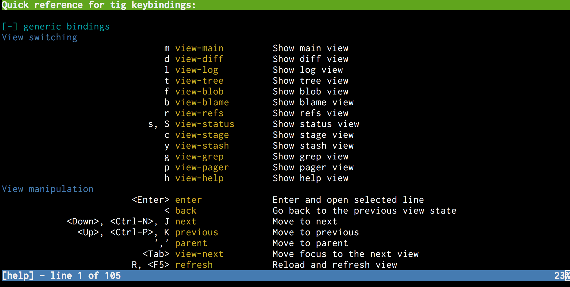 超絶便利なGitクライアントのtigのすすめ #Git - Qiita