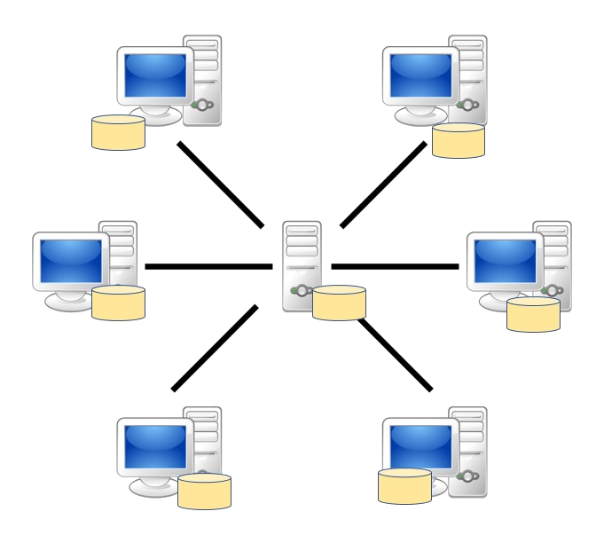 SVNユーザがGitを使う上での要点と使い分けについて #svn - Qiita