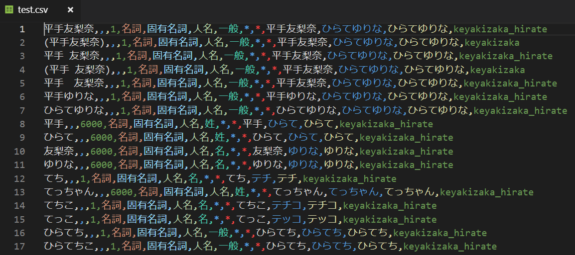 MeCabの辞書への語彙追加方法【Windows 10, Ubuntu 18.04】 #Python - Qiita