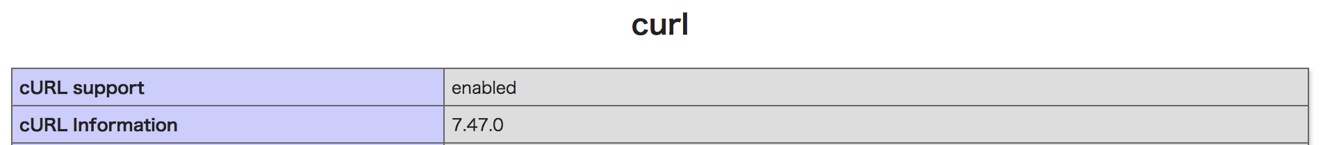 PHPでcurlを使えない場合の対処法 #PHP - Qiita