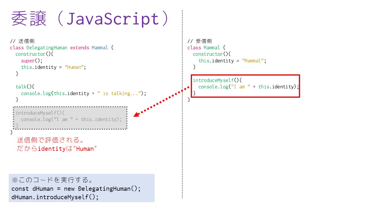 プログラマーを惑わせる3種類の委譲(委譲・Delegation／転送・Forwarding／.NET Delegates) # ...