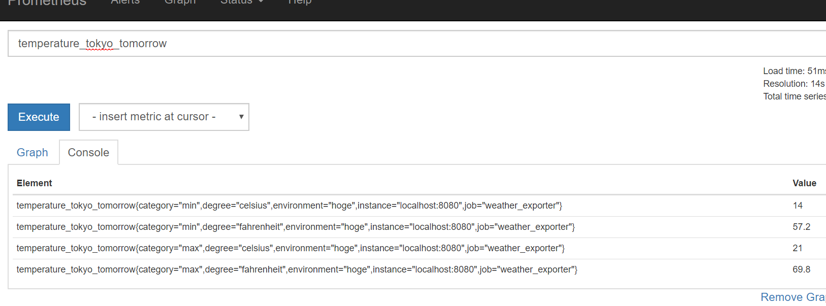 JSON返すAPIをスクレイピングするPrometheusのexporterをGoで作ってみた #監視 - Qiita