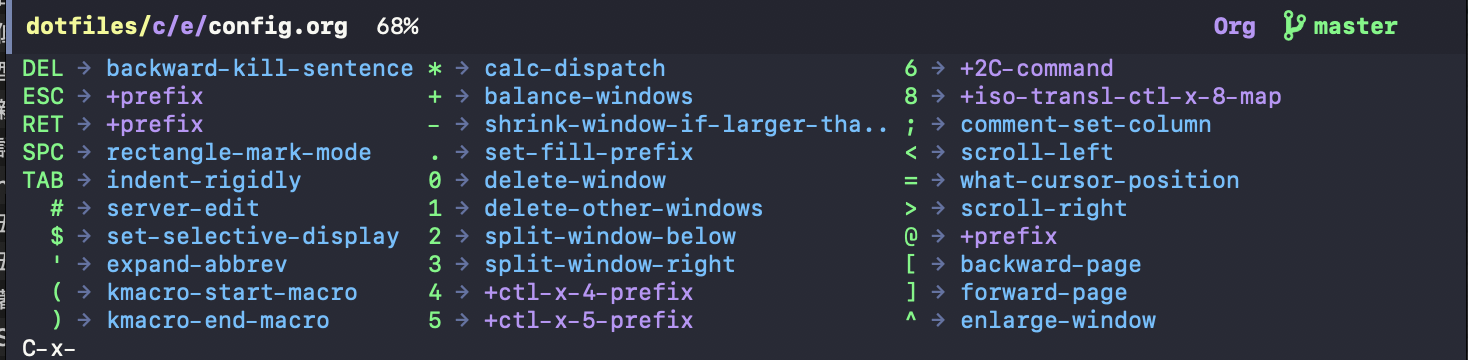 Emacsモダン化計画 -かわEmacs編- #LSP - Qiita