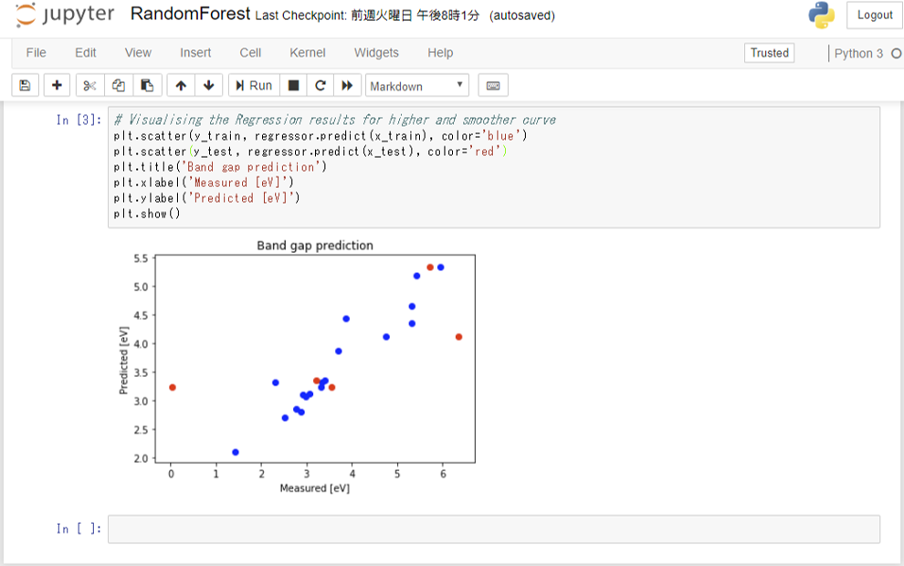pymatgenを用いた物性データの取得・活用 #Python - Qiita