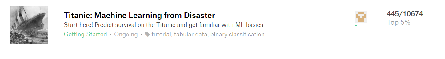 Kaggle Titanic competitionでようやくTop 5%に乗った話 #Python - Qiita