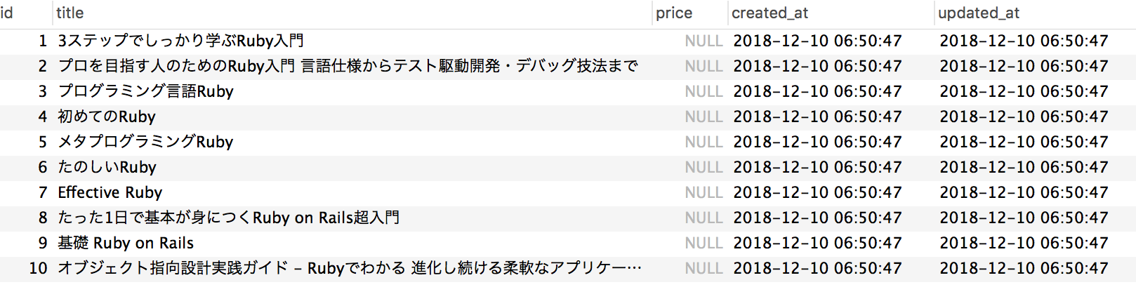 csvファイルを作成し、初期データを挿入しよう[Rails] #Ruby - Qiita