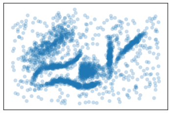 HDBSCANを解説 → Pythonでinstall、実行 #インストール - Qiita