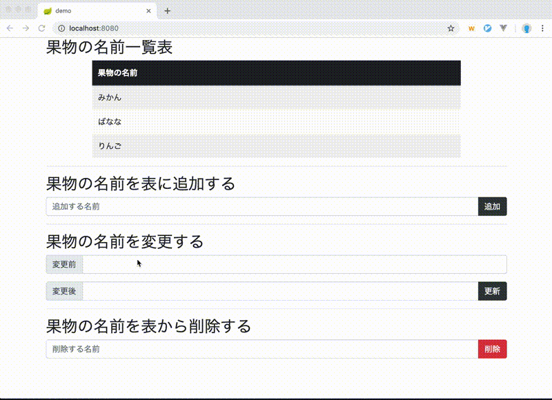 Springbootでトランザクション処理を実装しよう Springboot Qiita